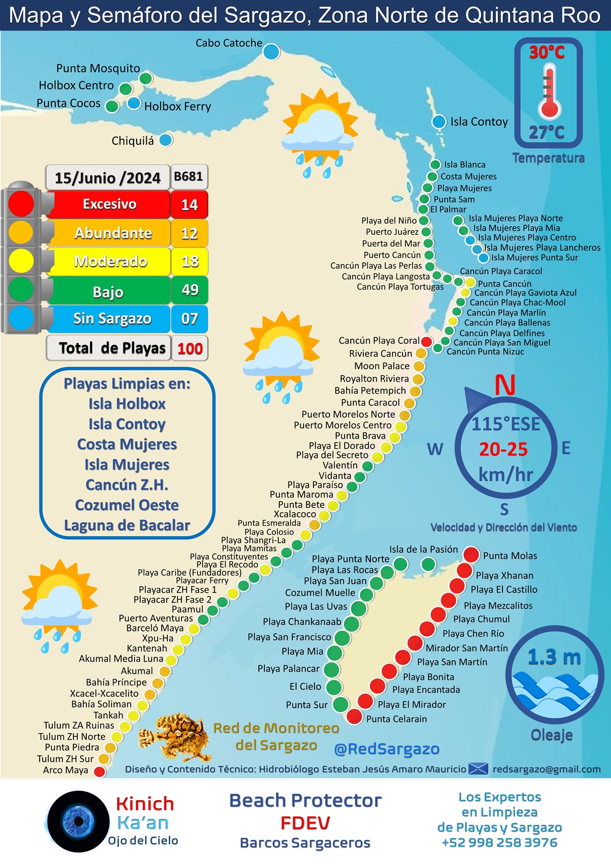 Mexico's Sargassum Seaweed Season 2024 (Maps, Forecast, Reports)