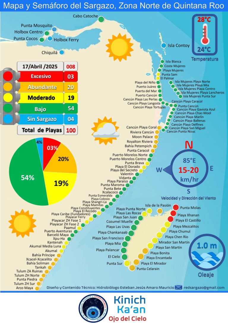 Mexico Sargassum Season 2025: Maps, Forecast, Cancun, Tulum, etc.
